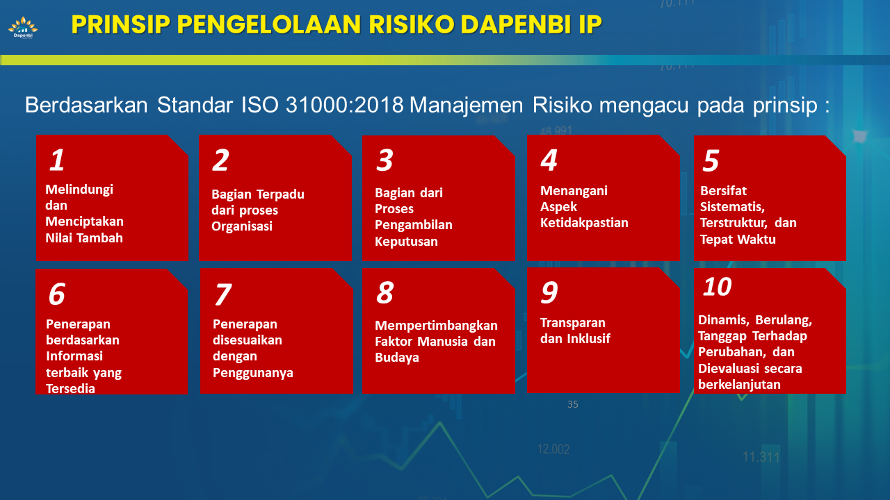 DAPENBI IP | Dana Pensiun Bank Indonesia Iuran Pasti